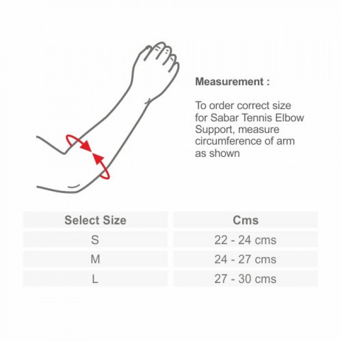 Elbow To Wrist Measurement